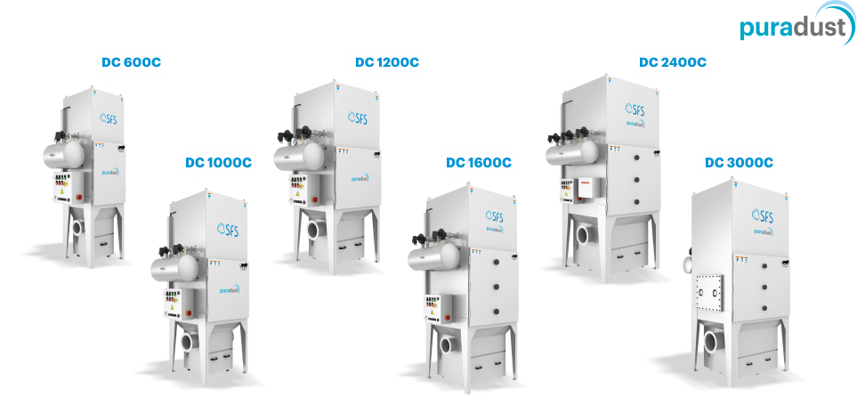 Industrial Dust Collector Machines and dust collector systems