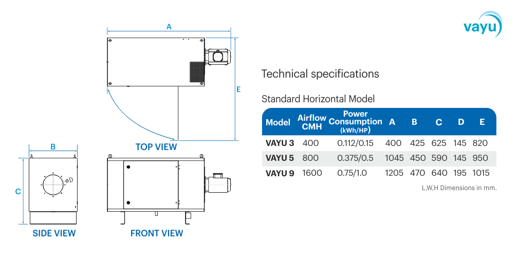 Oil Mist Collector for CNC Machines - Span Filtration