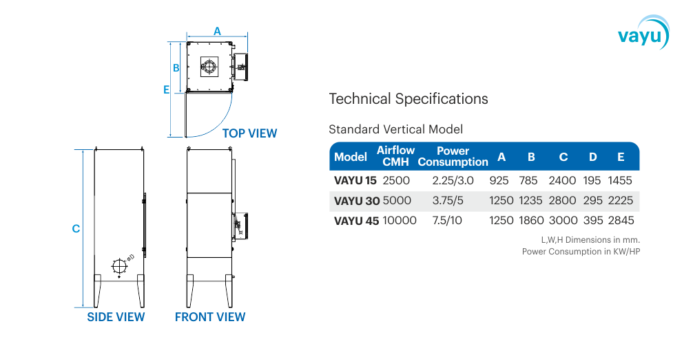 Oil Mist Collector for CNC Machines - Span Filtration