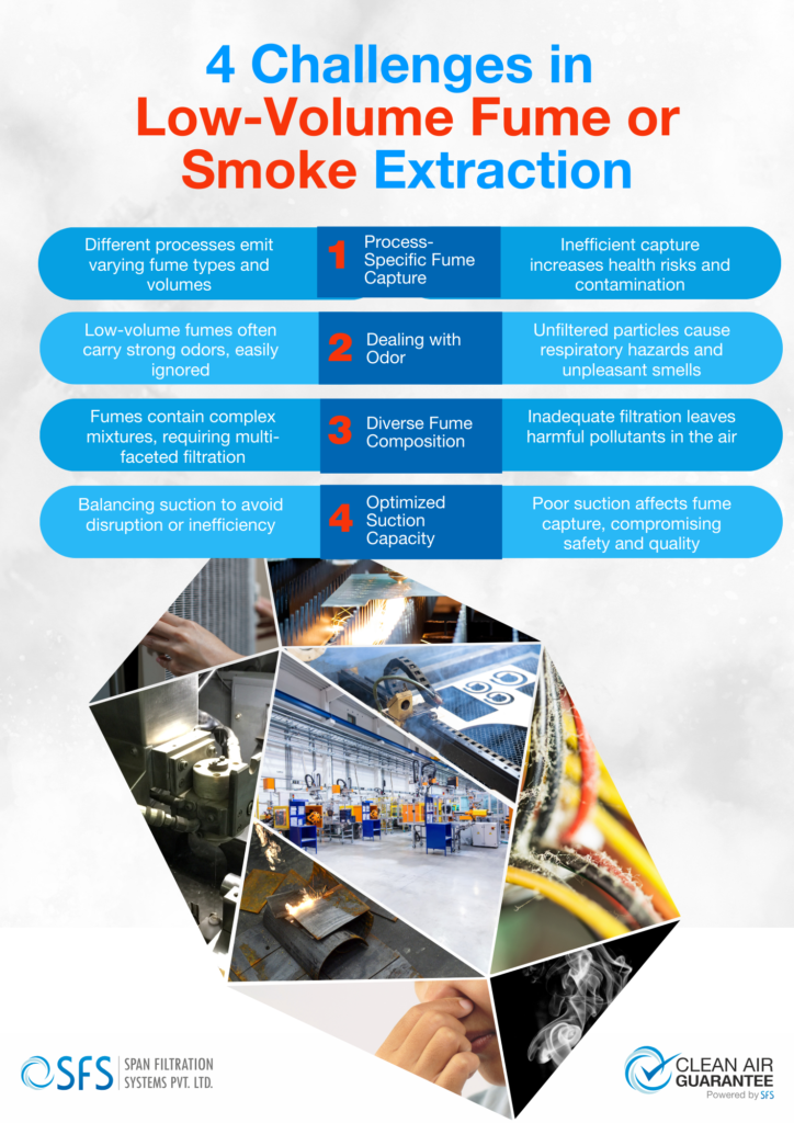 4 Challenges in Low Volume Fume Extraction in Manufacturing