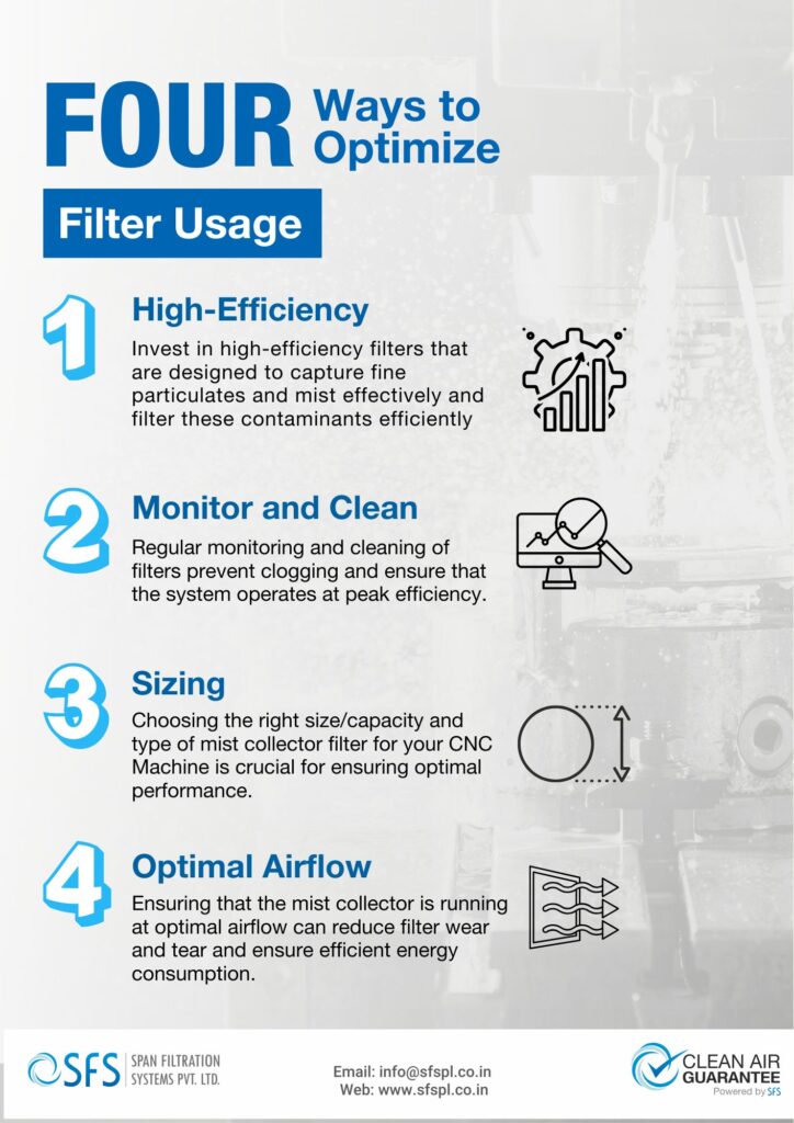 4 Proven Tips for Optimizing Mist Collector Filters for CNC Machine