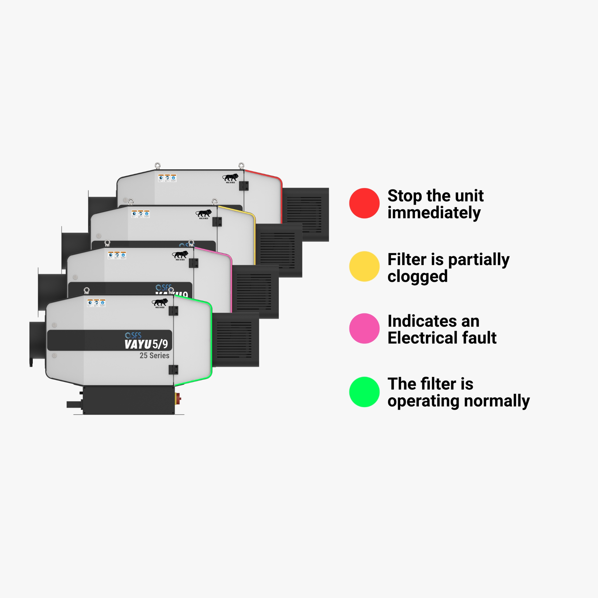 Oil Mist Collector for CNC Machines - Span Filtration